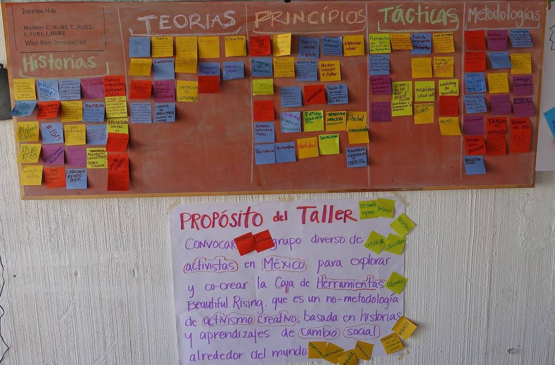 The revolution will be openly licensed! - Creative Commons