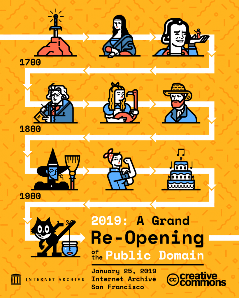 A Grand Re-Opening of the Public Domain - Creative Commons