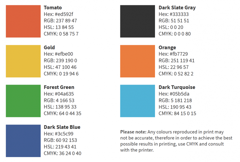 Downloads - Creative Commons
