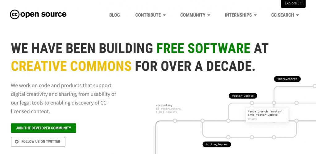 Say Hello to Our New CC Open Source Website! - Creative Commons